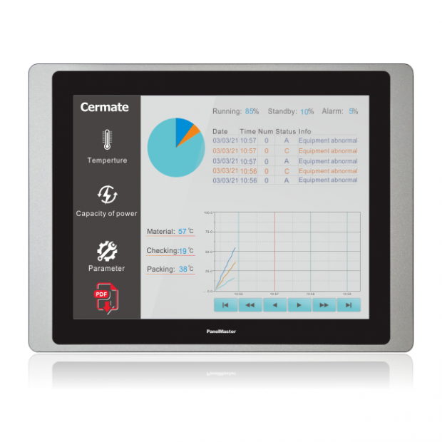 Cermate IT400 Series 7"- 15" IoT HMI Archives - OKSA